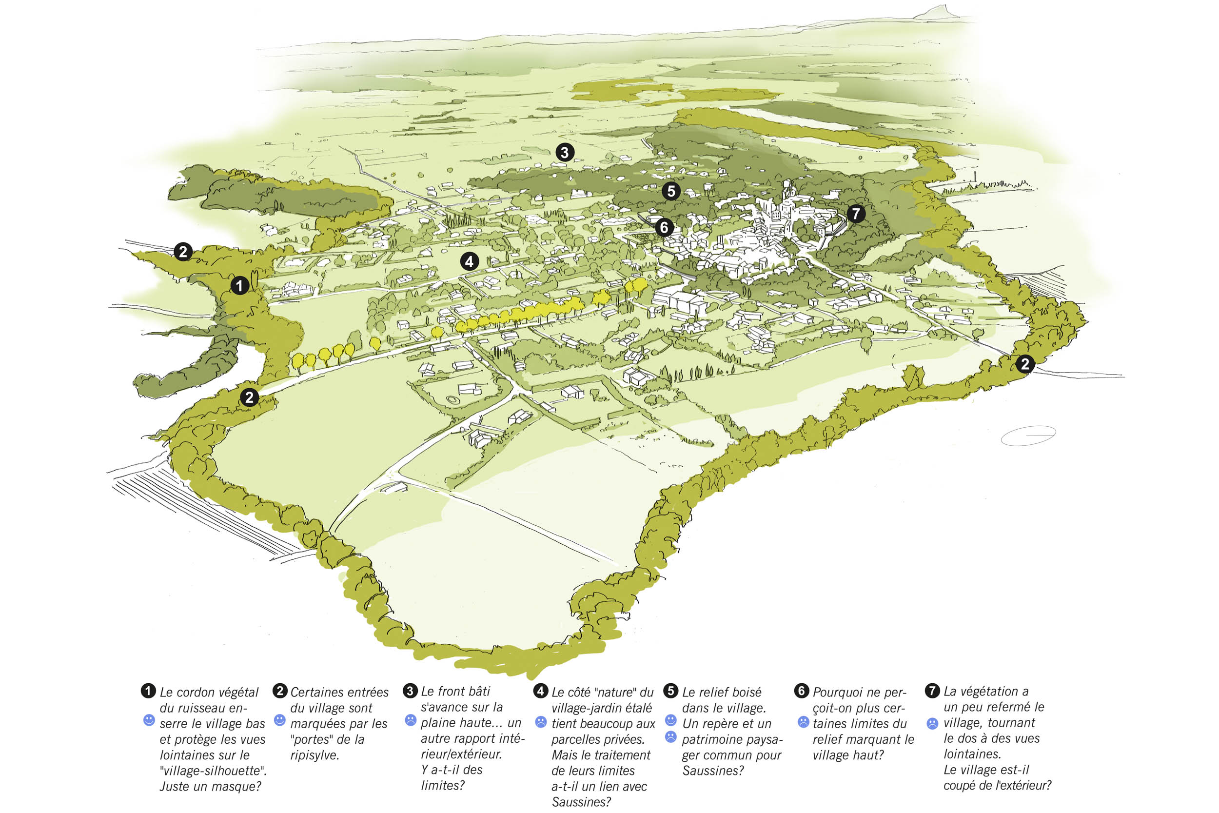 Plan de référence | d’une ville à l’autre…